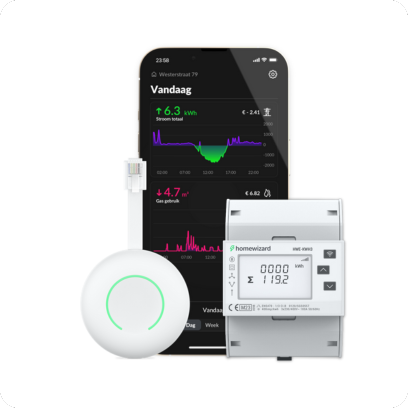 Accessoires | Peblar